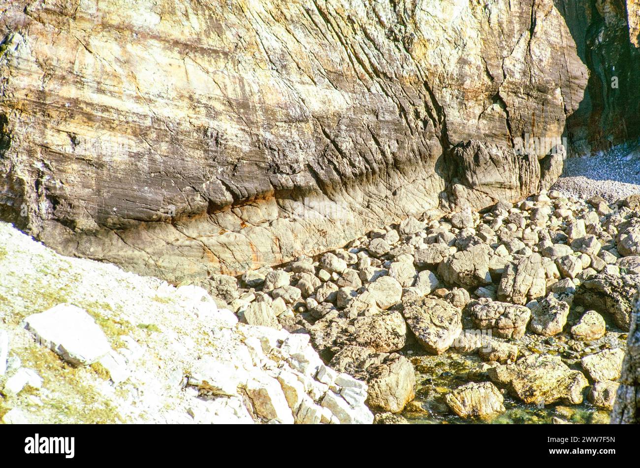 Coastal Erosion Landforms