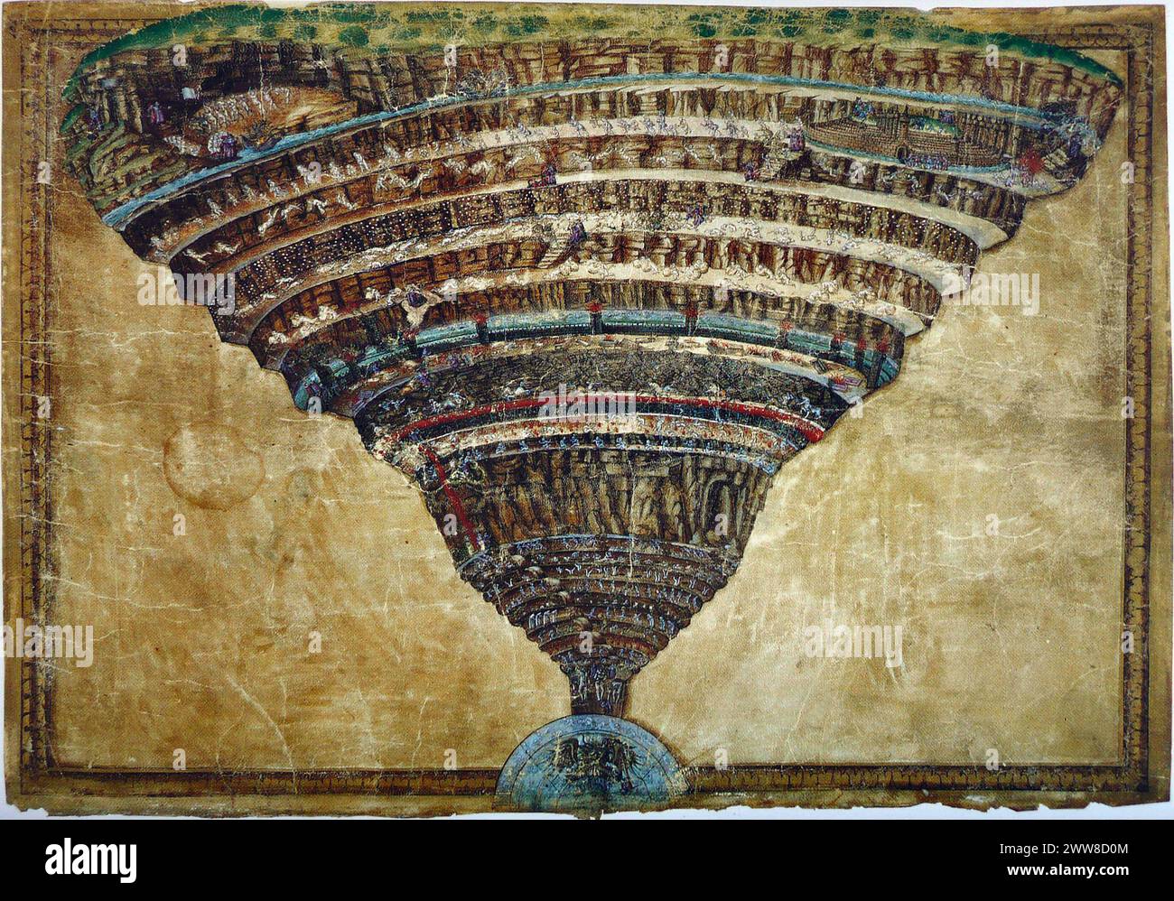Alessandro Botticelli – Inferno (Chart of Hell) , Divine Comedy ...
