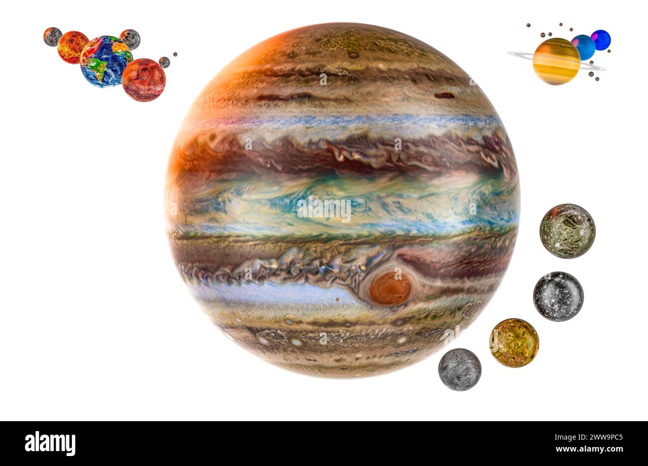 Jupiter with satellites Io, Europa, Ganymede, Callisto and solar system ...