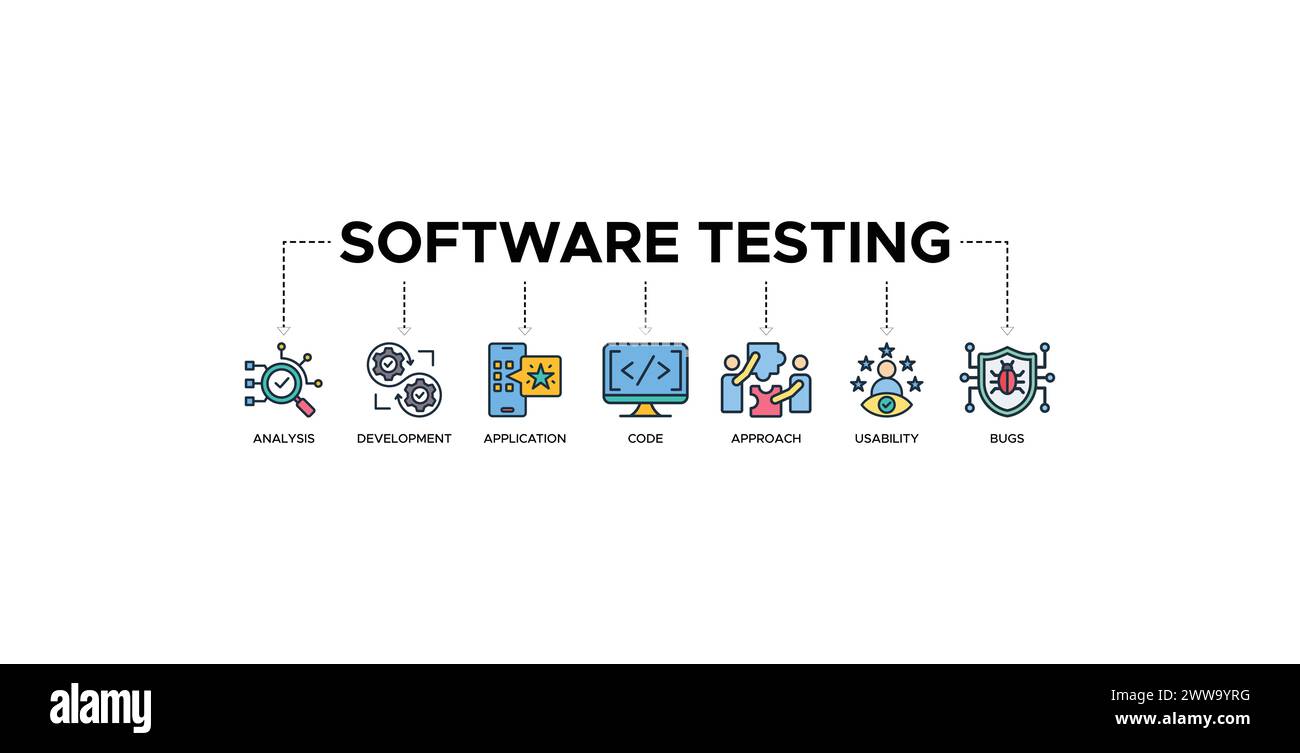 Software testing banner web icon vector illustration concept Stock ...