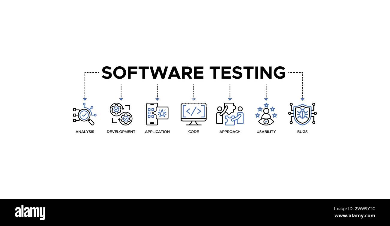 Software Testing Banner Web Icon Vector Illustration Concept Stock Vector Image And Art Alamy