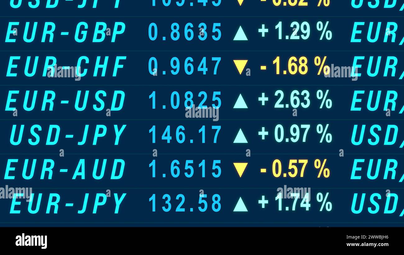 Exchange rates ticker board hi-res stock photography and images - Alamy