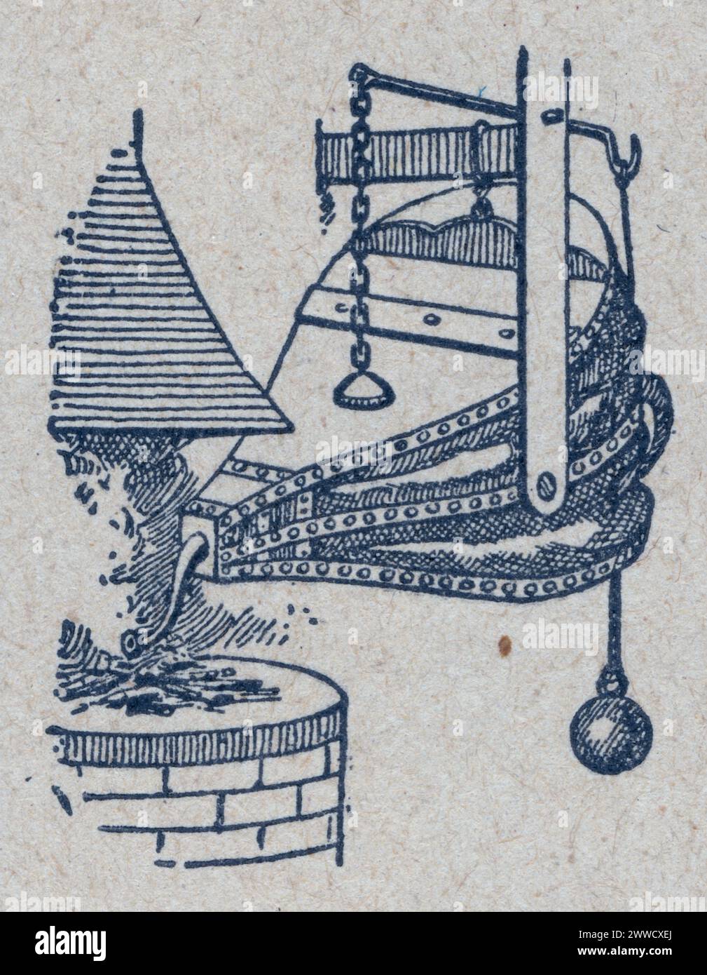 SOUFFLET DE FORGE.MACHINE DE COMPRESSION.QUAND ON RAPPROCHE LES DEUX ...