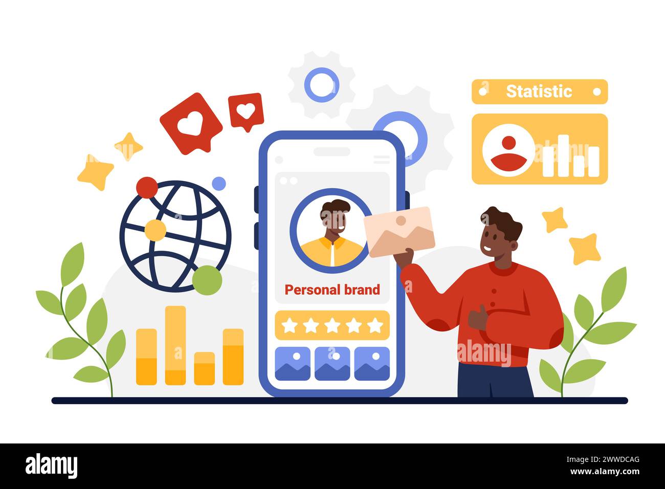 Personal brand presence strategy, online identity management in social ...