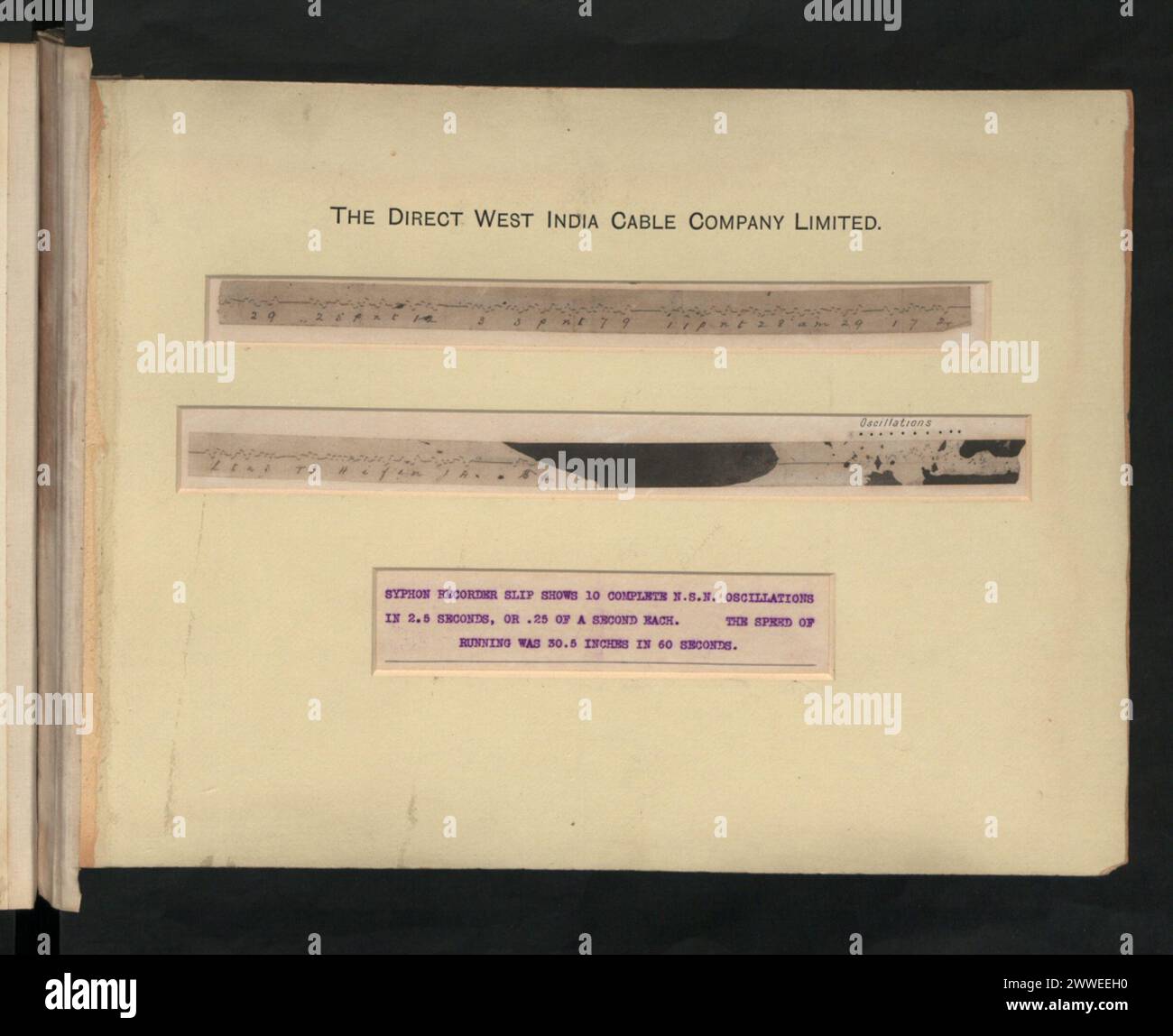 Description: The Direct West India Cable Company Limited. Syphon ...