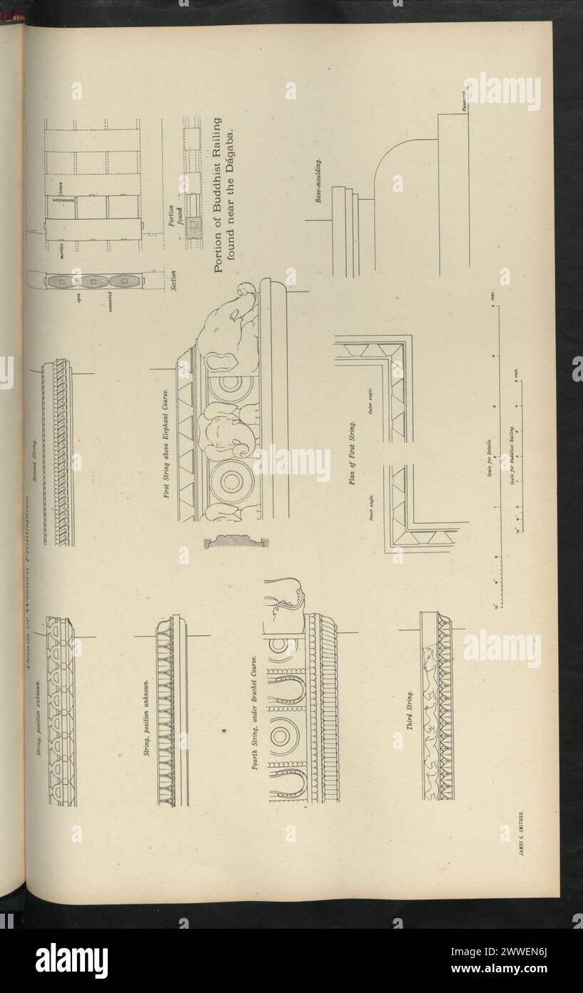 Description: The Abhayagiri Dágaba. Details of western frontispiece ...