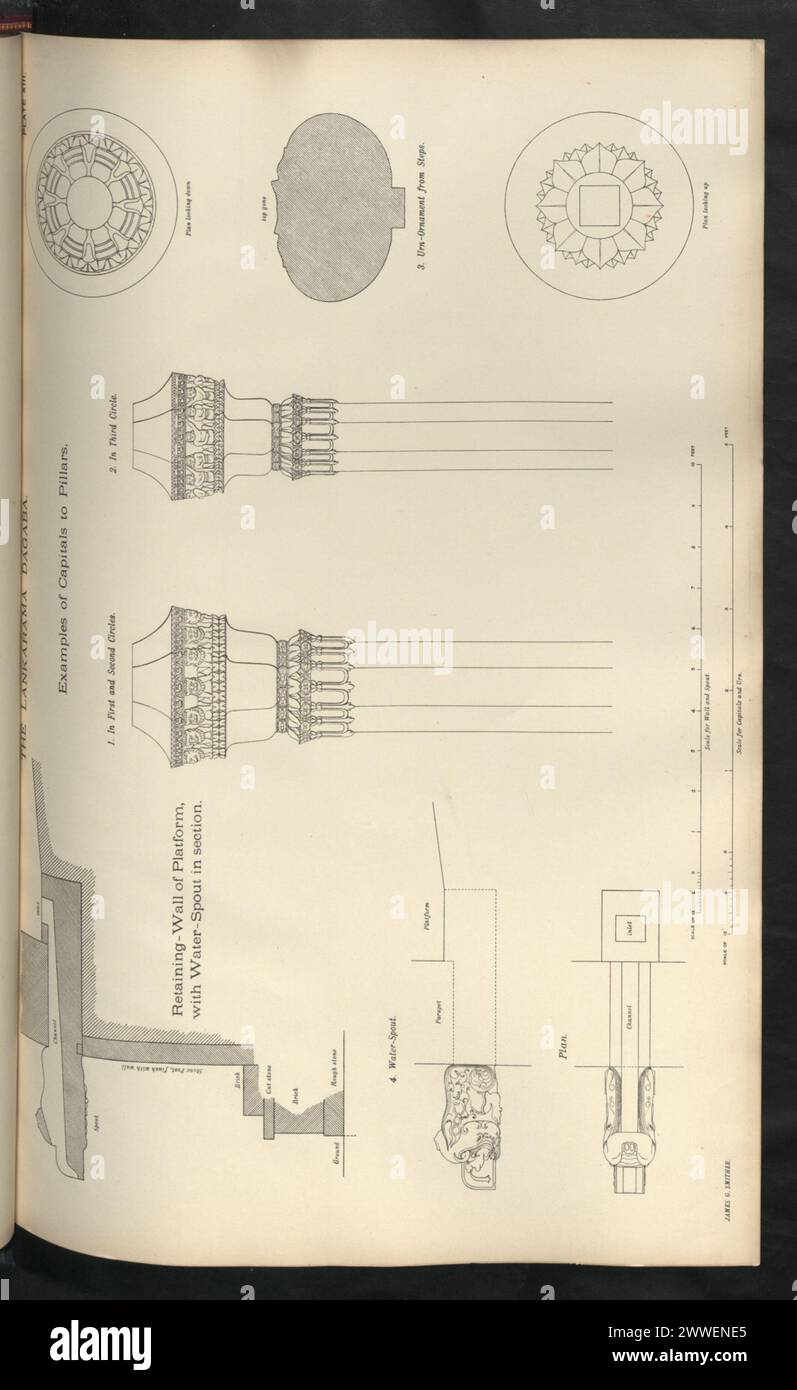 Description: The Lankáráma Dágaba. Examples of Capitals to Pillars ...