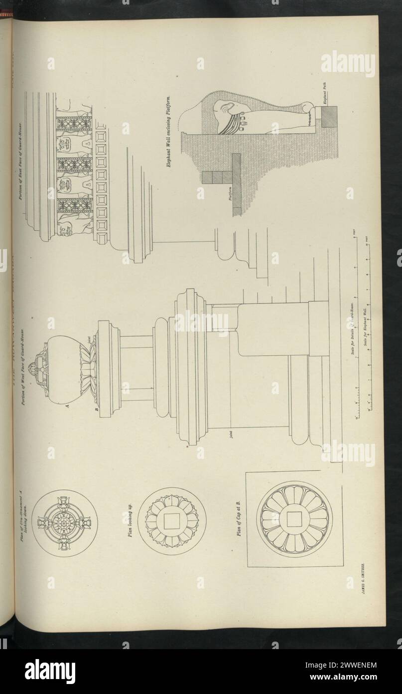Description: The Ruwanweli Dágaba. Miniature Dágaba, Westward of South ...