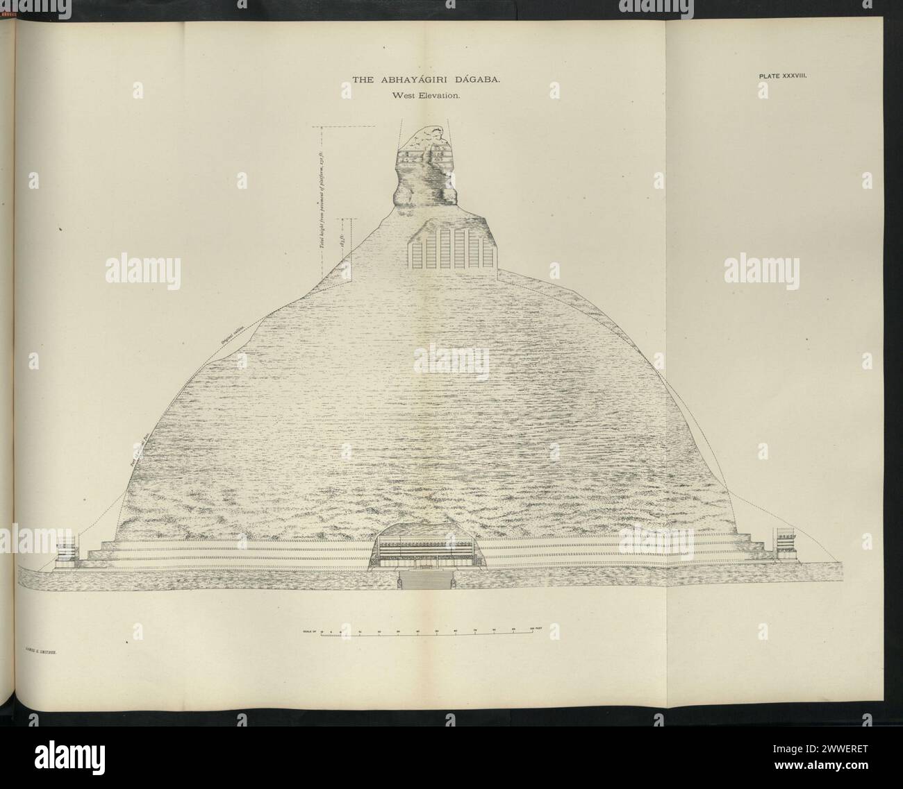 Description: The Abhayágiri Dágaba. West Elevation. Location ...
