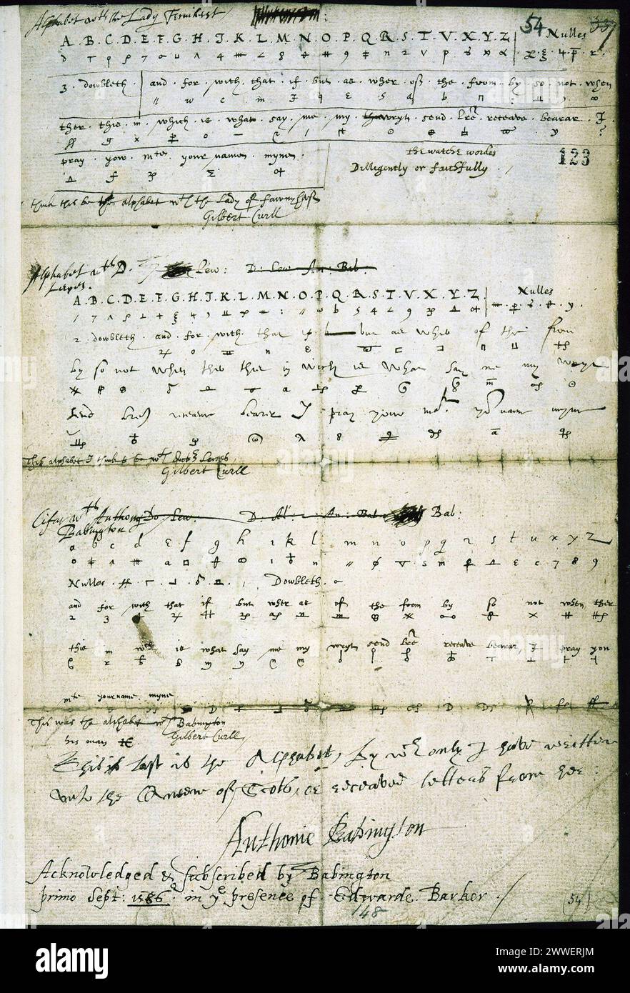 A page from the Tudor State Papers showing ciphers used by Anthony ...