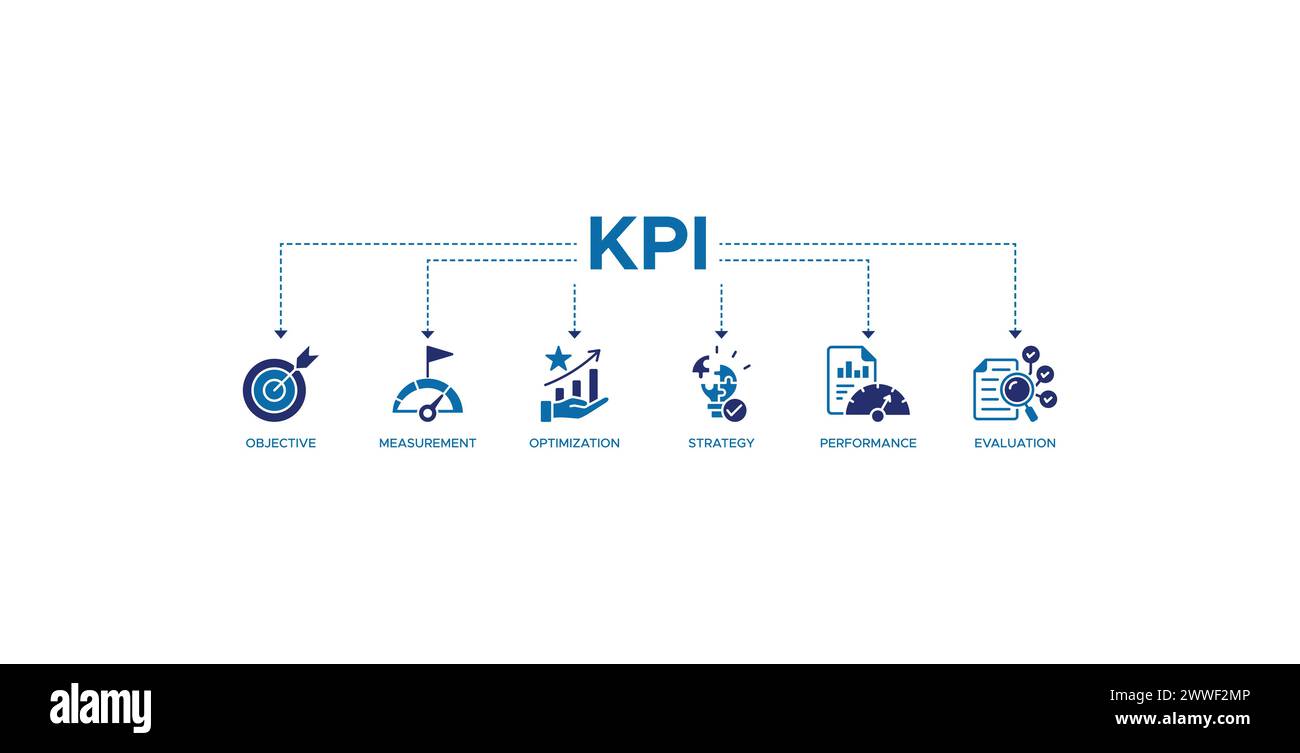 KPI banner web icon vector illustration concept for key performance ...