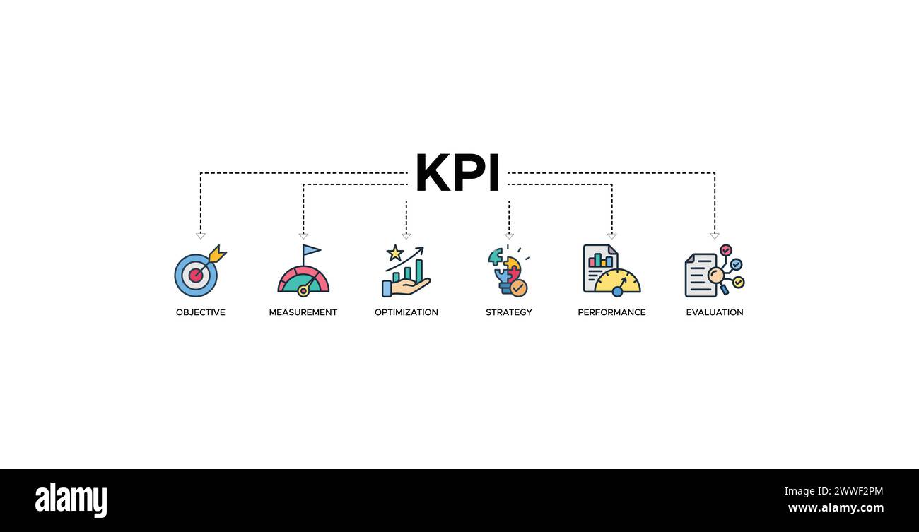 KPI banner web icon vector illustration concept for key performance ...