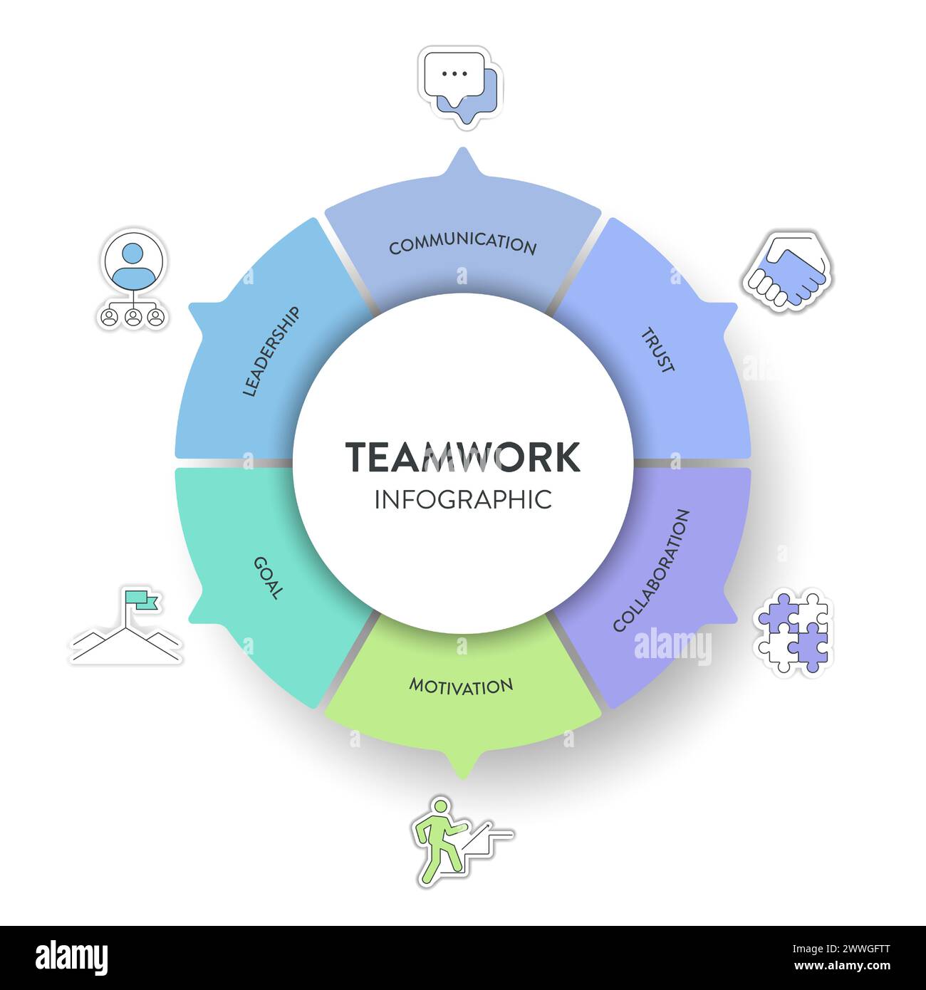 Teamwork framework infographic diagram chart illustration banner ...