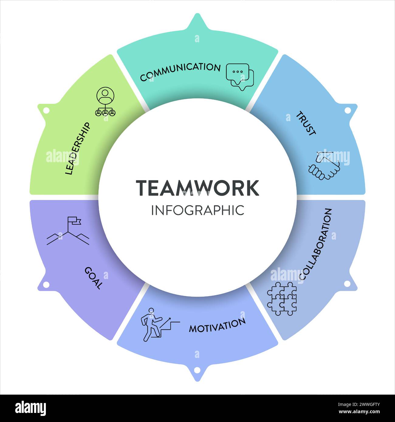 Teamwork framework infographic diagram chart illustration banner ... Teamwork framework infographic diagram chart illustration banner ...