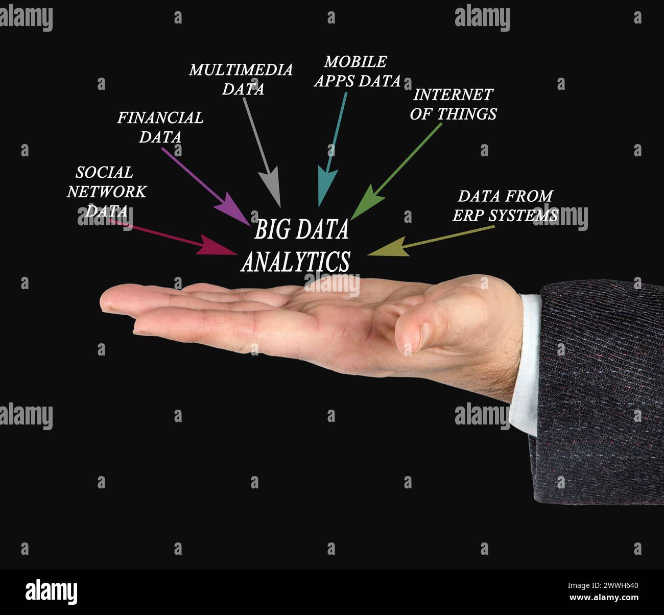 Data sources hi-res stock photography and images - Alamy