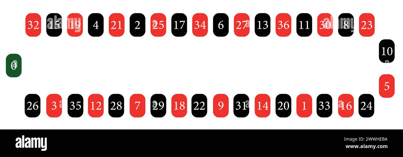 Roulette table layout hi-res stock photography and images - Alamy