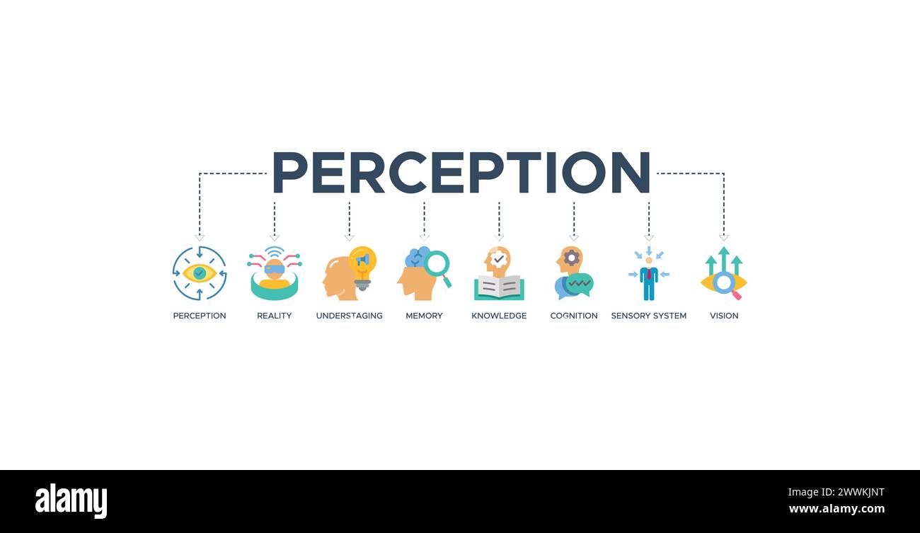 Perception banner web icon vector illustration concept Stock Vector ...
