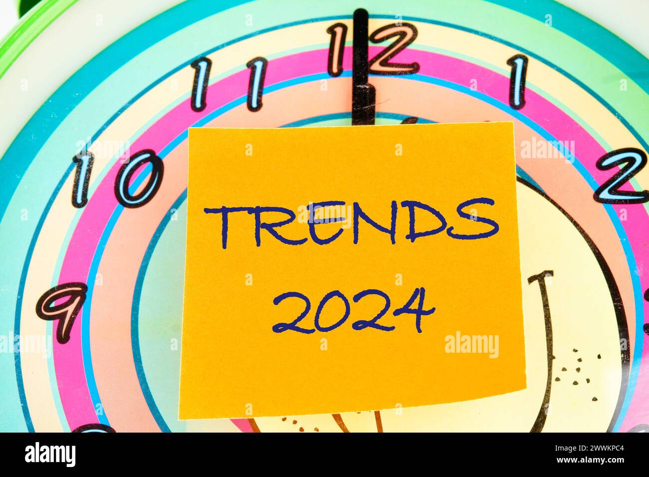 The evaluation methods, popular topics, and new trends in business ...