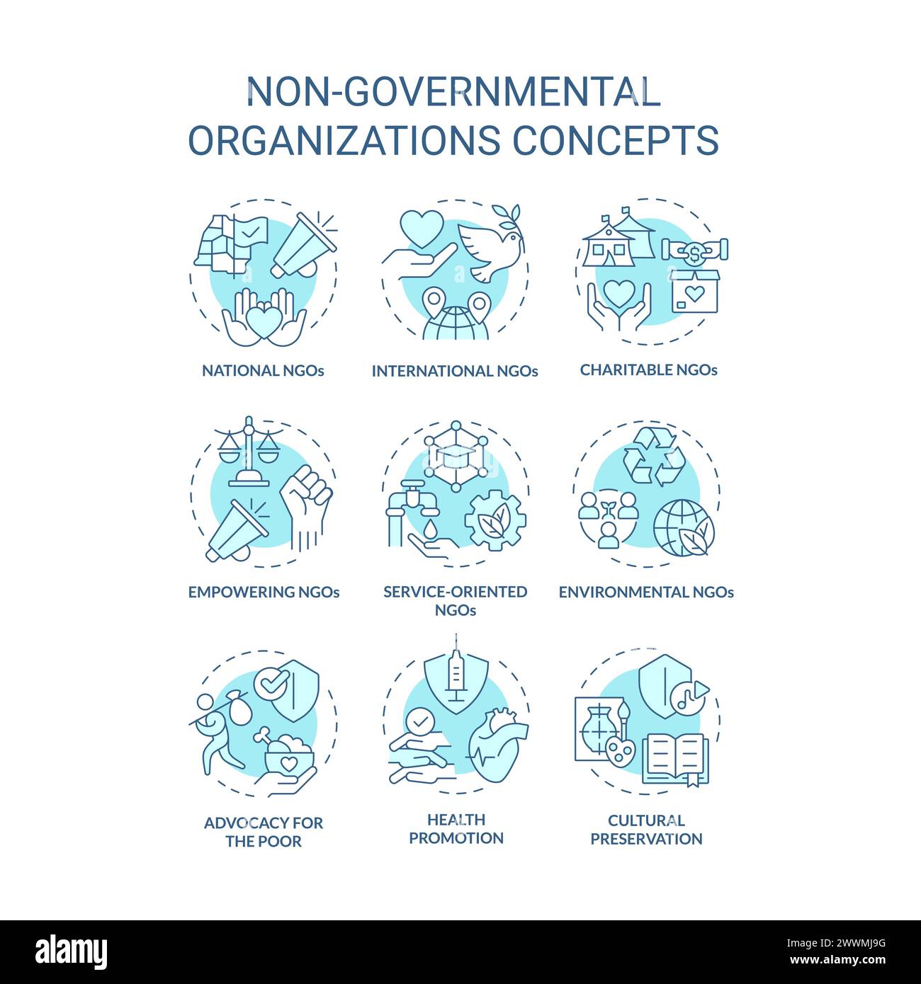 Non aesthetic Stock Vector Images - Alamy