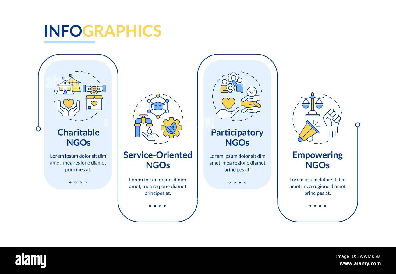 Categories of NGOs blue rectangle infographic template Stock Vector Image & Art - Alamy