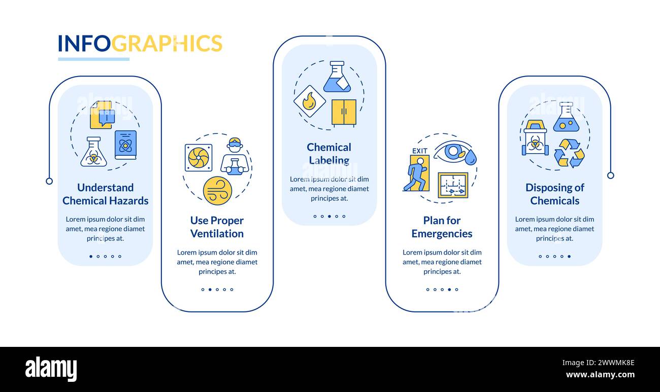 Lab inventory management rectangle infographic template Stock Vector ...