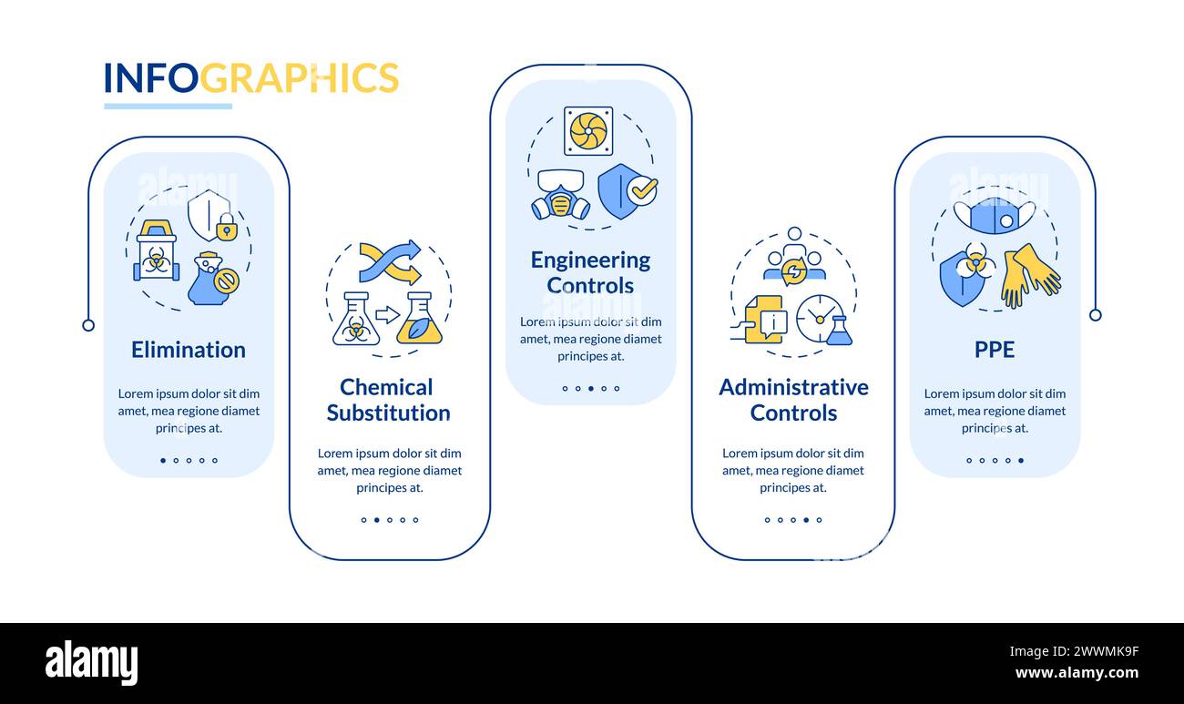 Chemical engineering control rectangle infographic template Stock ...