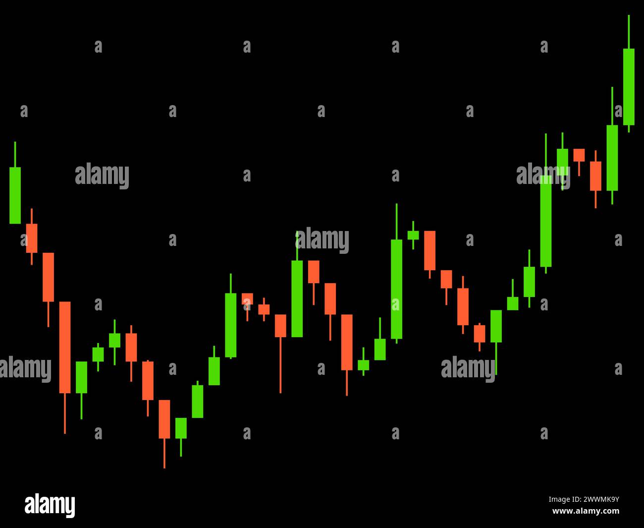 Trading currency investment technical Stock Vector Images - Alamy