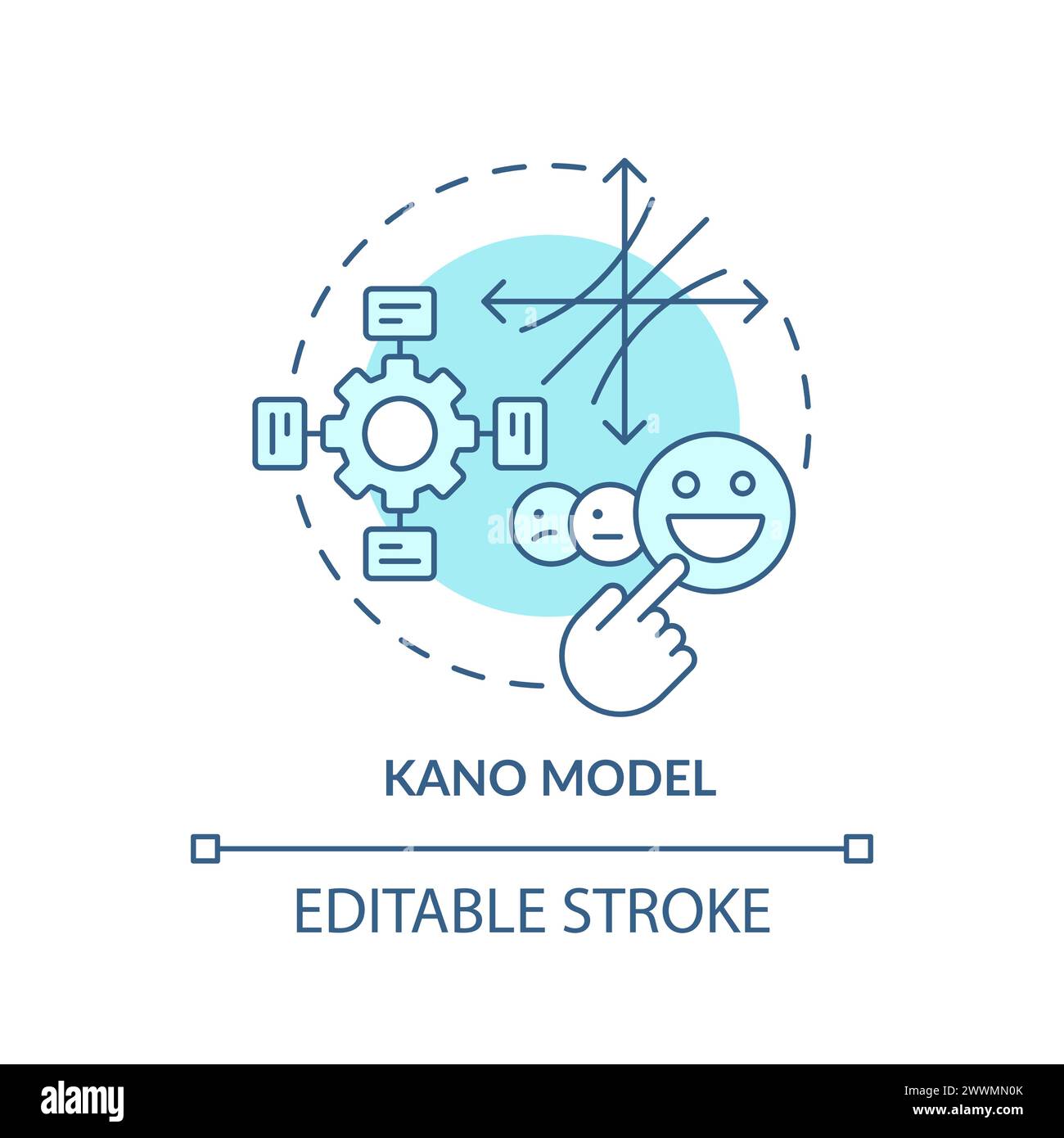 Kano model hi-res stock photography and images - Alamy