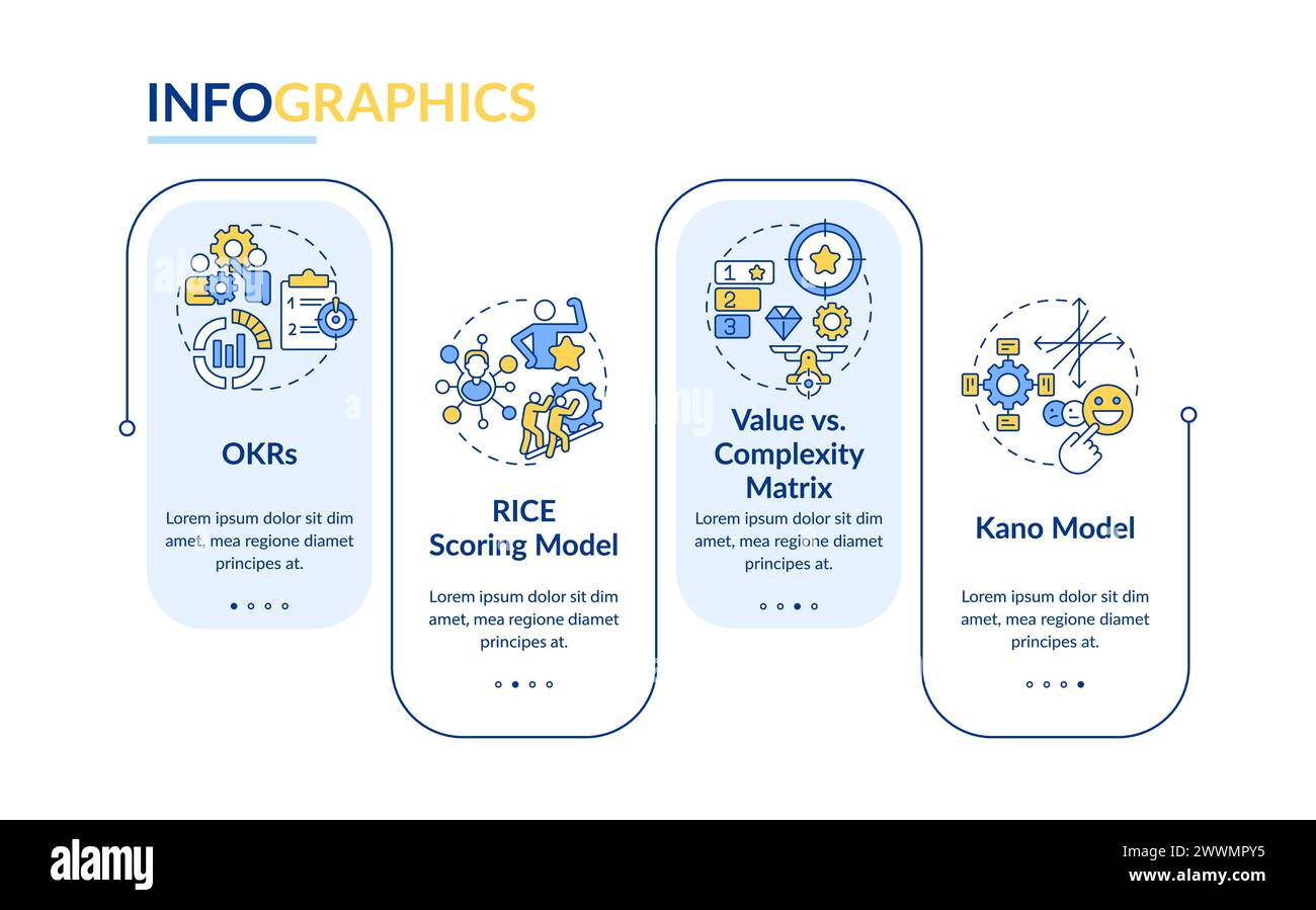 Prioritization frameworks, optimization rectangle infographic template ... Prioritization frameworks, optimization rectangle infographic template ...