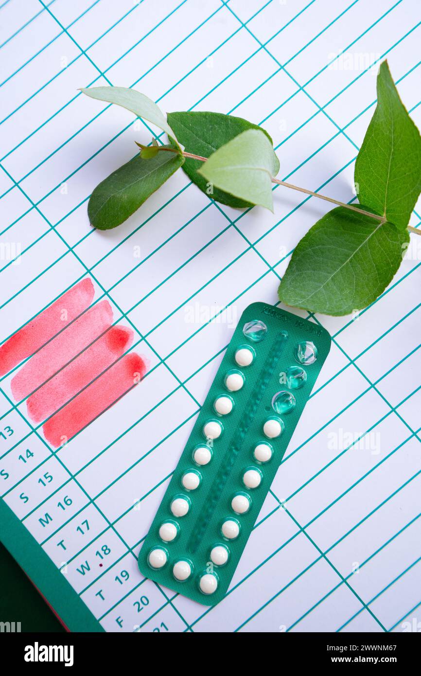 21 day oral contraceptive pills, birth control and pregnancy planning ...