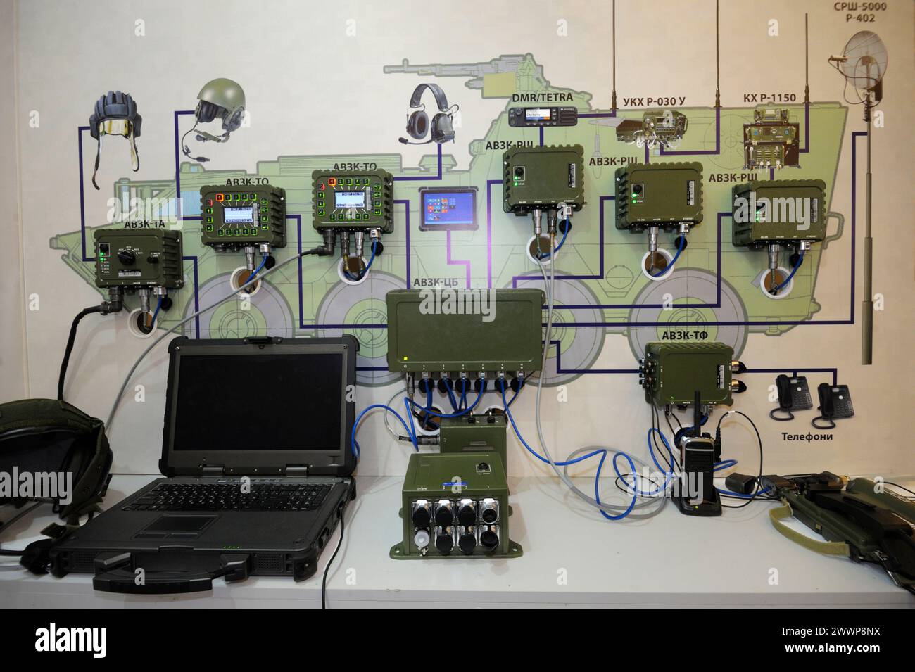 Military monitoring and communicating system, part of equipment of ...