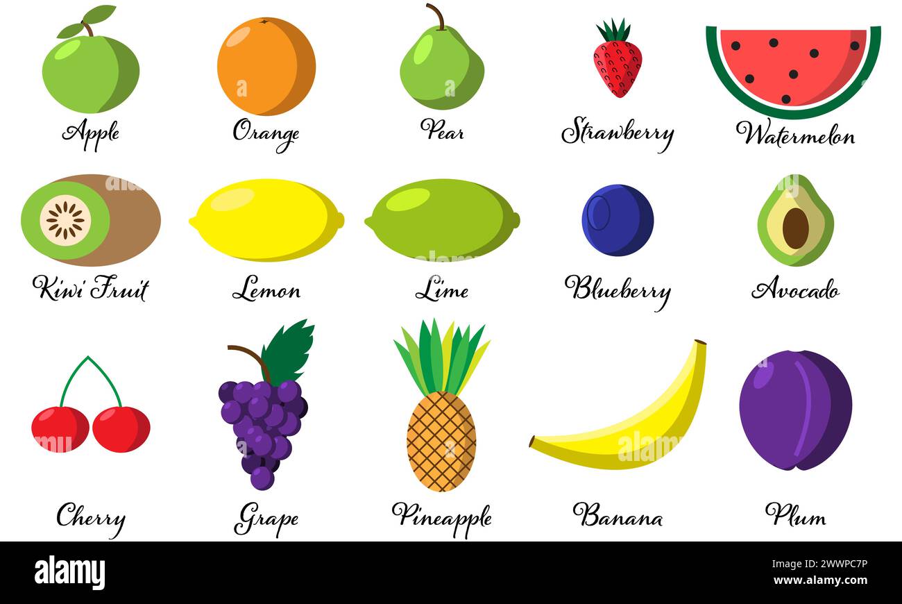 Fresh Fruit list with text underneath, Health and well being clipart ...