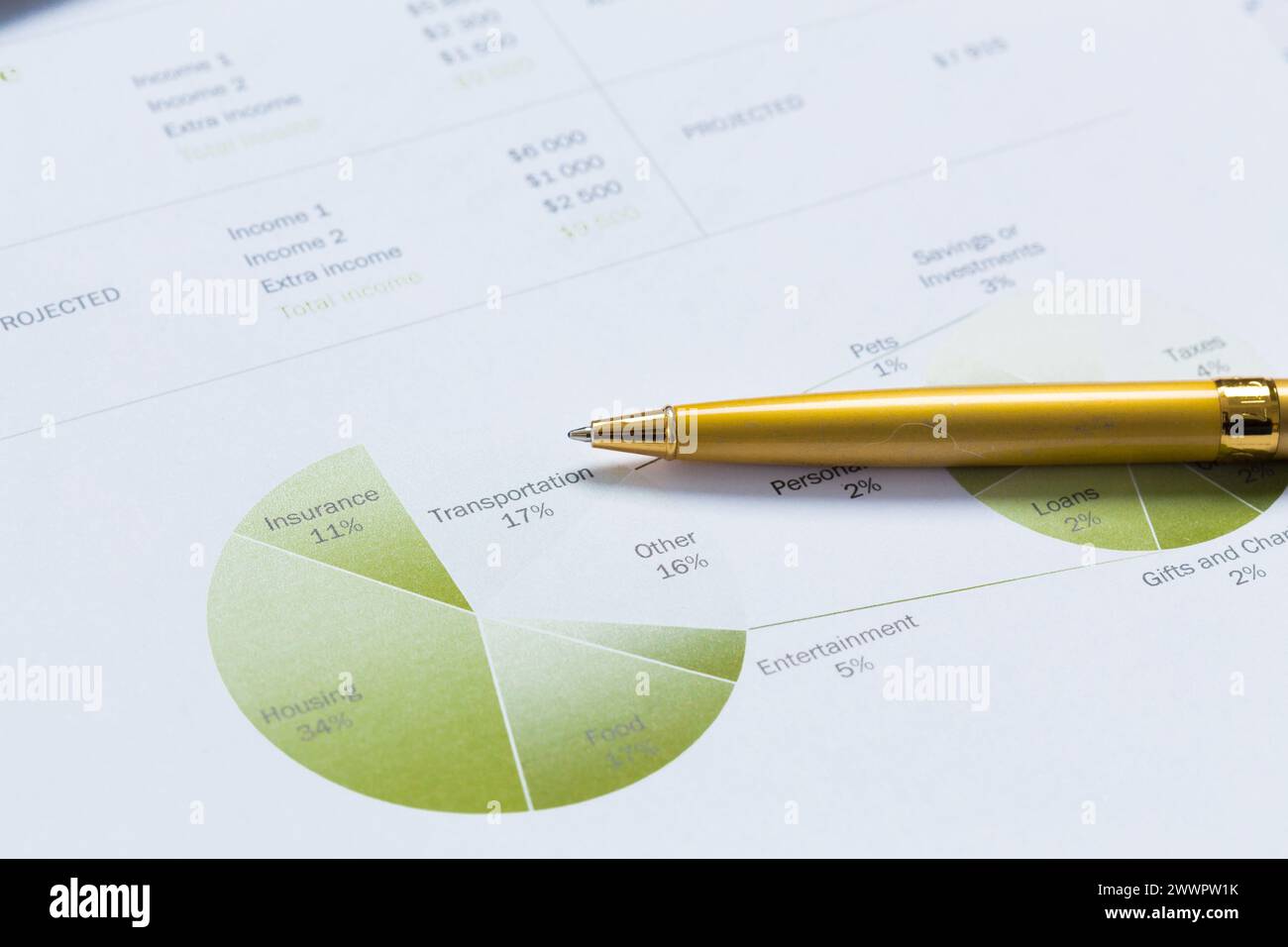 financial graph and chart Stock Photo - Alamy