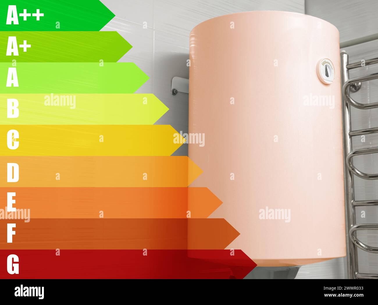 Energy efficiency chart and electric boiler indoors Stock Photo - Alamy