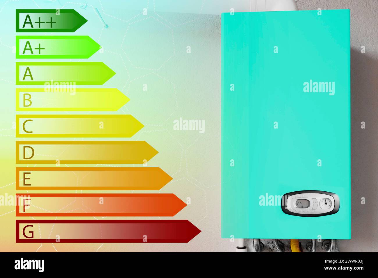 Energy efficiency chart and gas boiler indoors Stock Photo - Alamy