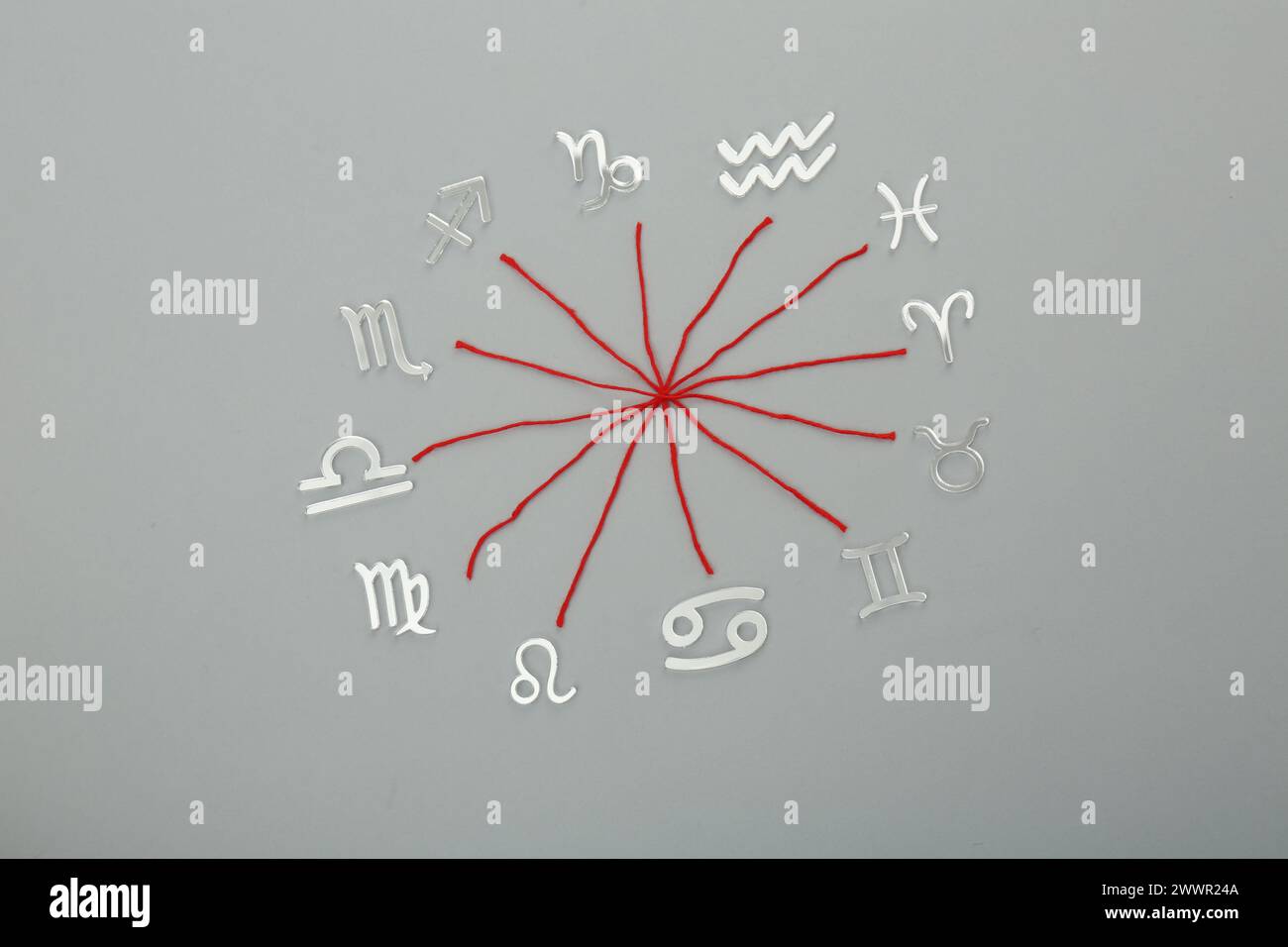 Zodiac compatibility. Signs and red threads on grey background, flat ...
