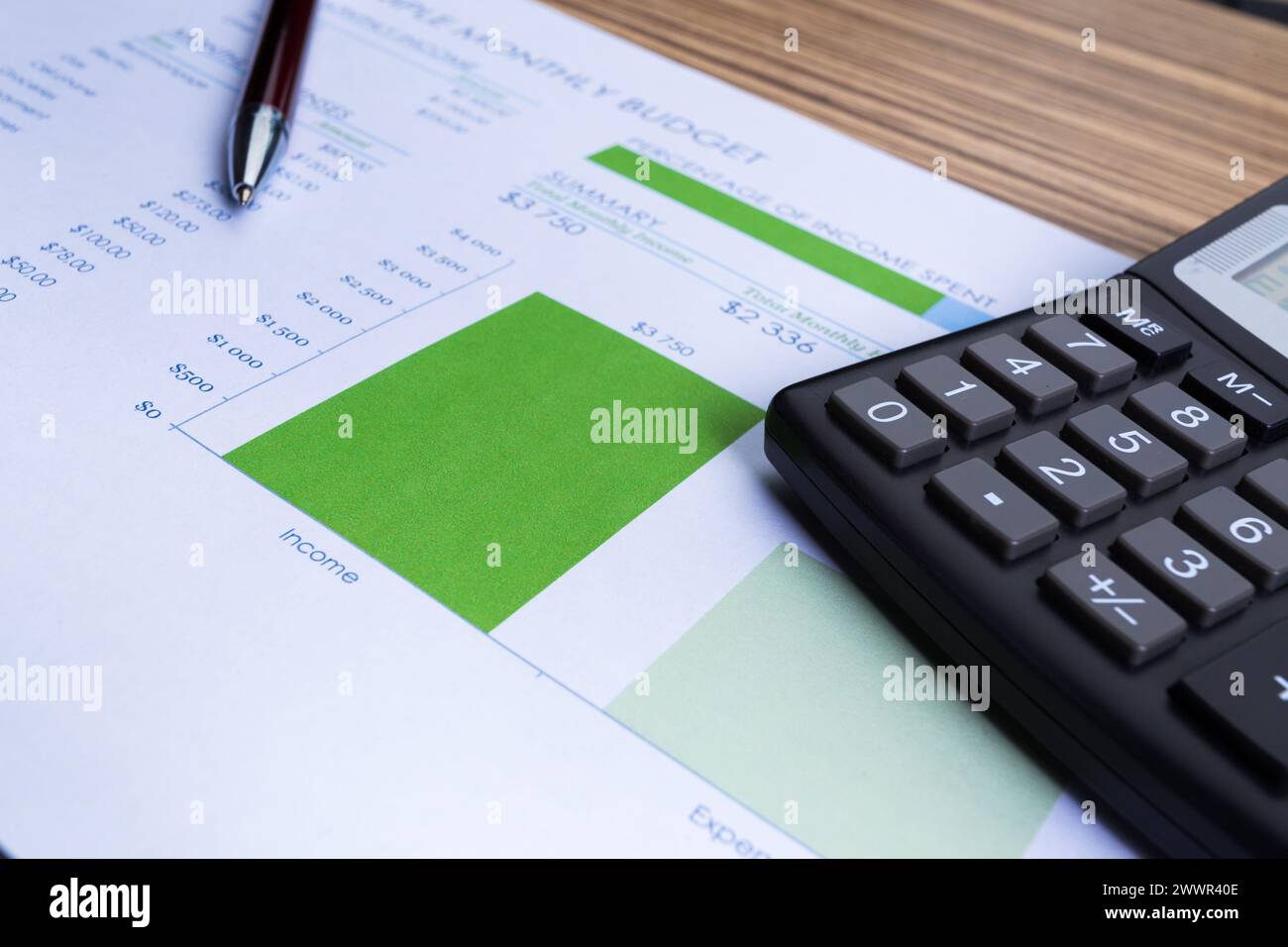 Graphs and Calculator Stock Photo - Alamy