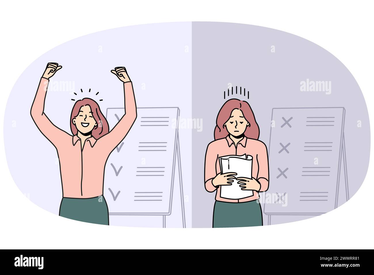 Comparison of woman with unfinished and finished work tasks. Failed and ...