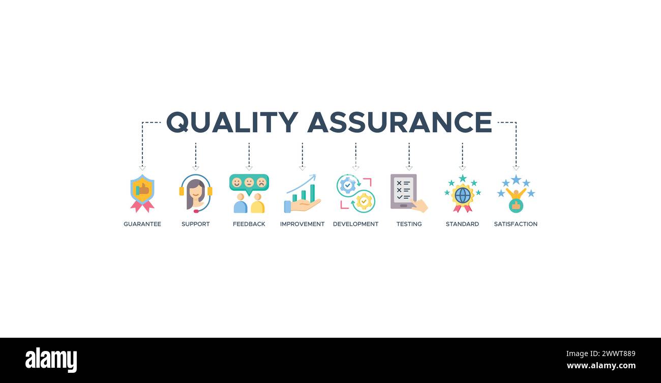 Quality control vector banner word hi-res stock photography and images ...