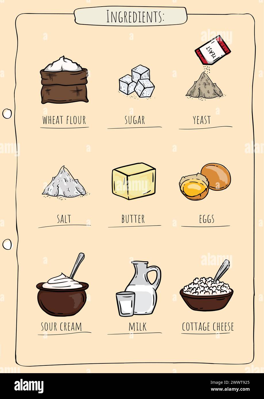 Vector editable cookbook page template with images and names of baking ...