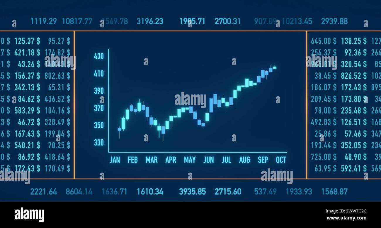 Rising candle stick chart. Rising candle stick chart between financial ...