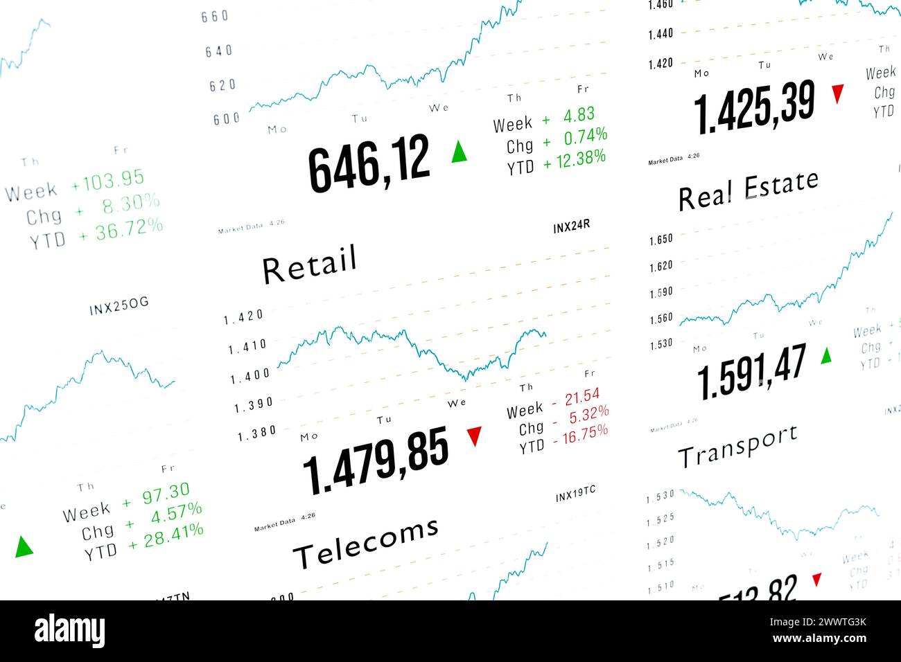 Retail and Real Estate. Stock market and exchange, industrial sector ...