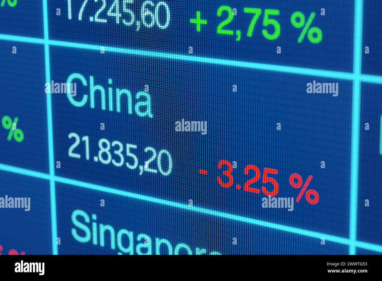 China stock market moving down. Negative percentage index change. China ...