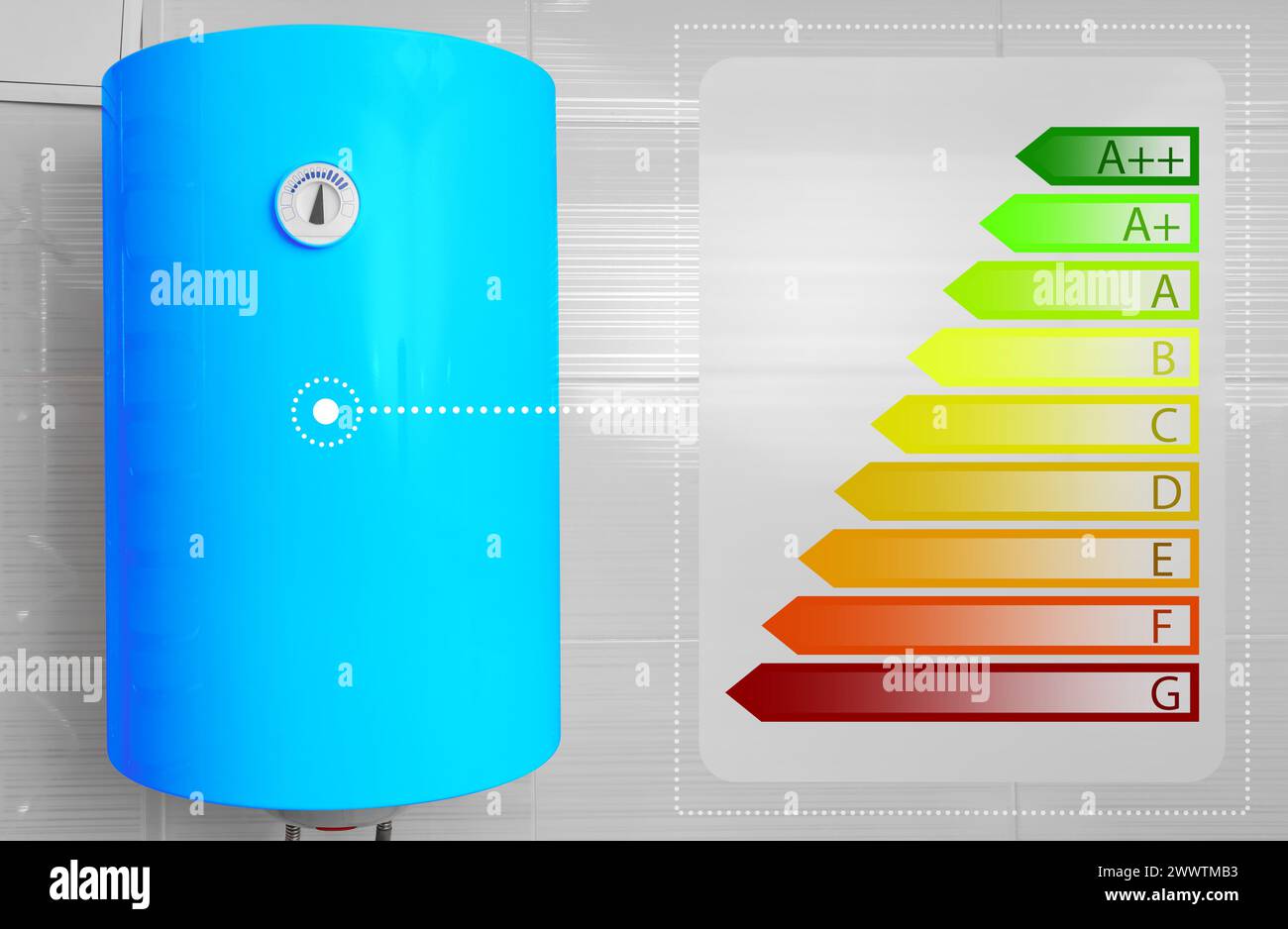 Energy efficiency chart and electric boiler indoors Stock Photo - Alamy