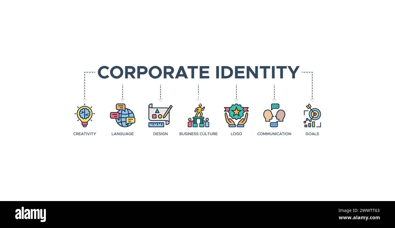 Concept identity identification Stock Vector Images - Alamy