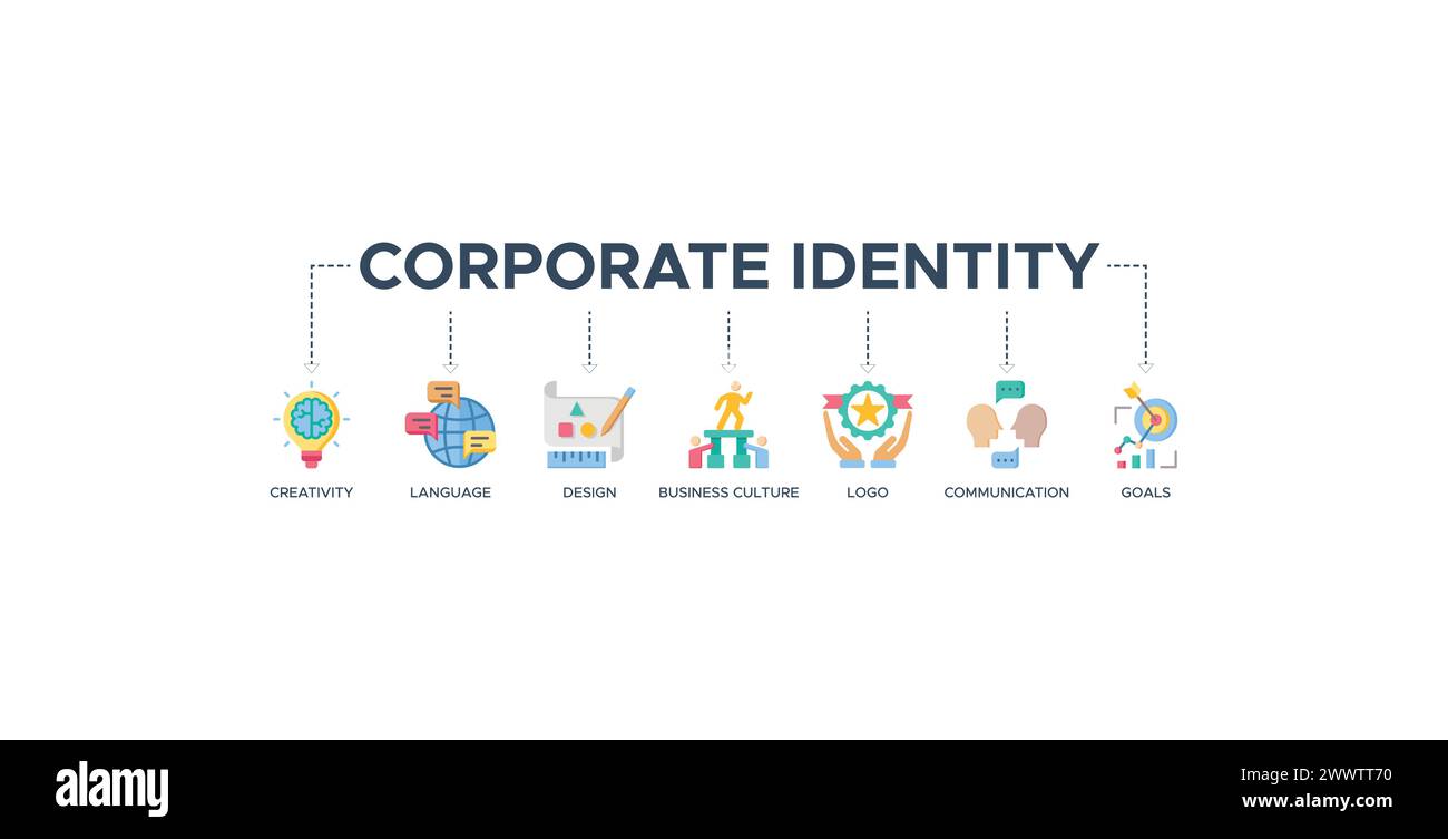 Corporate identity banner web icon vector illustration concept Stock ...