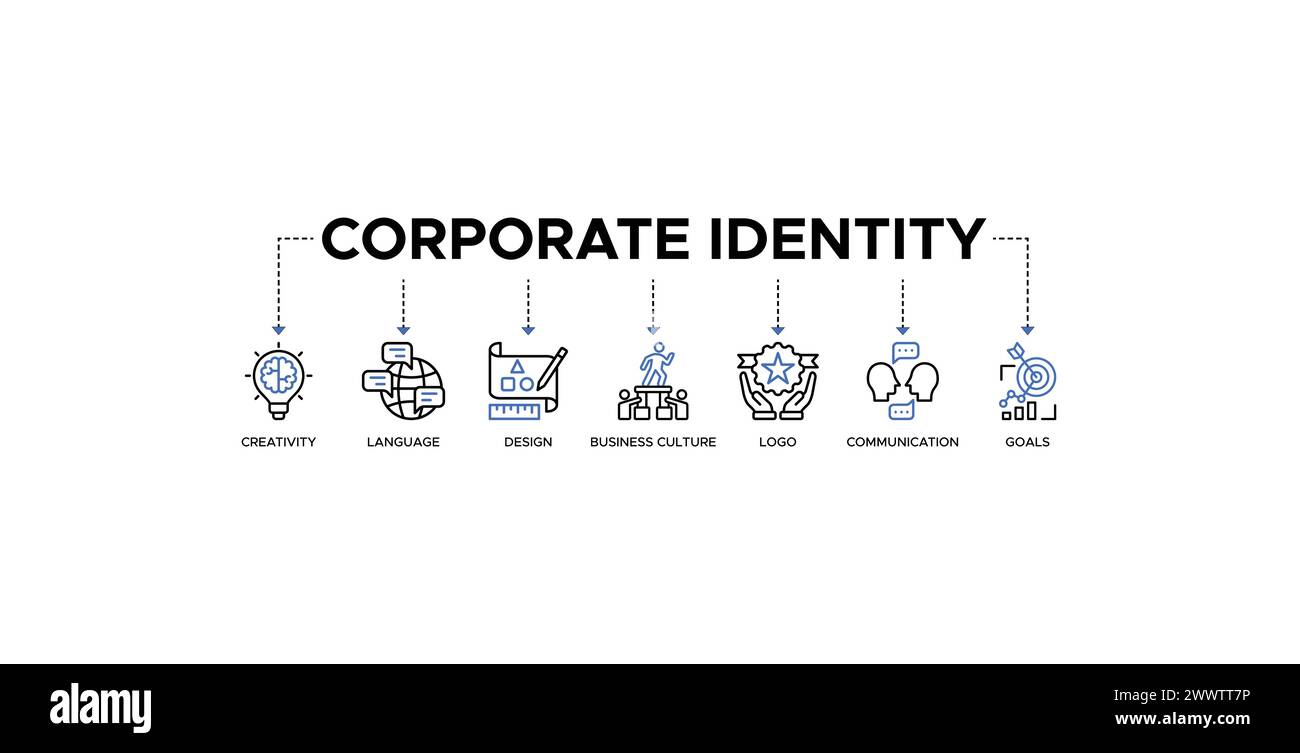 Corporate Identity Banner Web Icon Vector Illustration Concept Stock