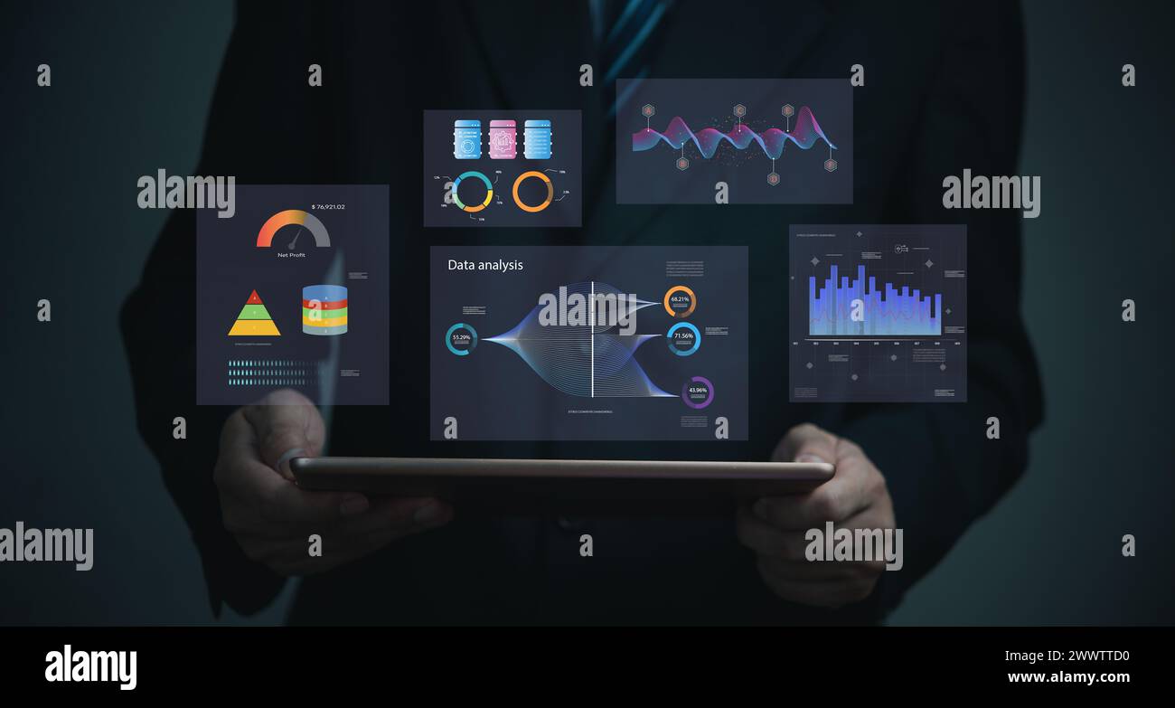 Businessmen use technology to manage data analysis dashboard report accounting financial and ...