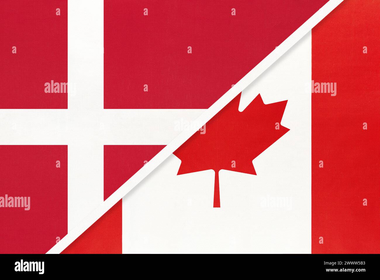 Denmark and Canada, symbol of country. Danish vs Canadian national ...