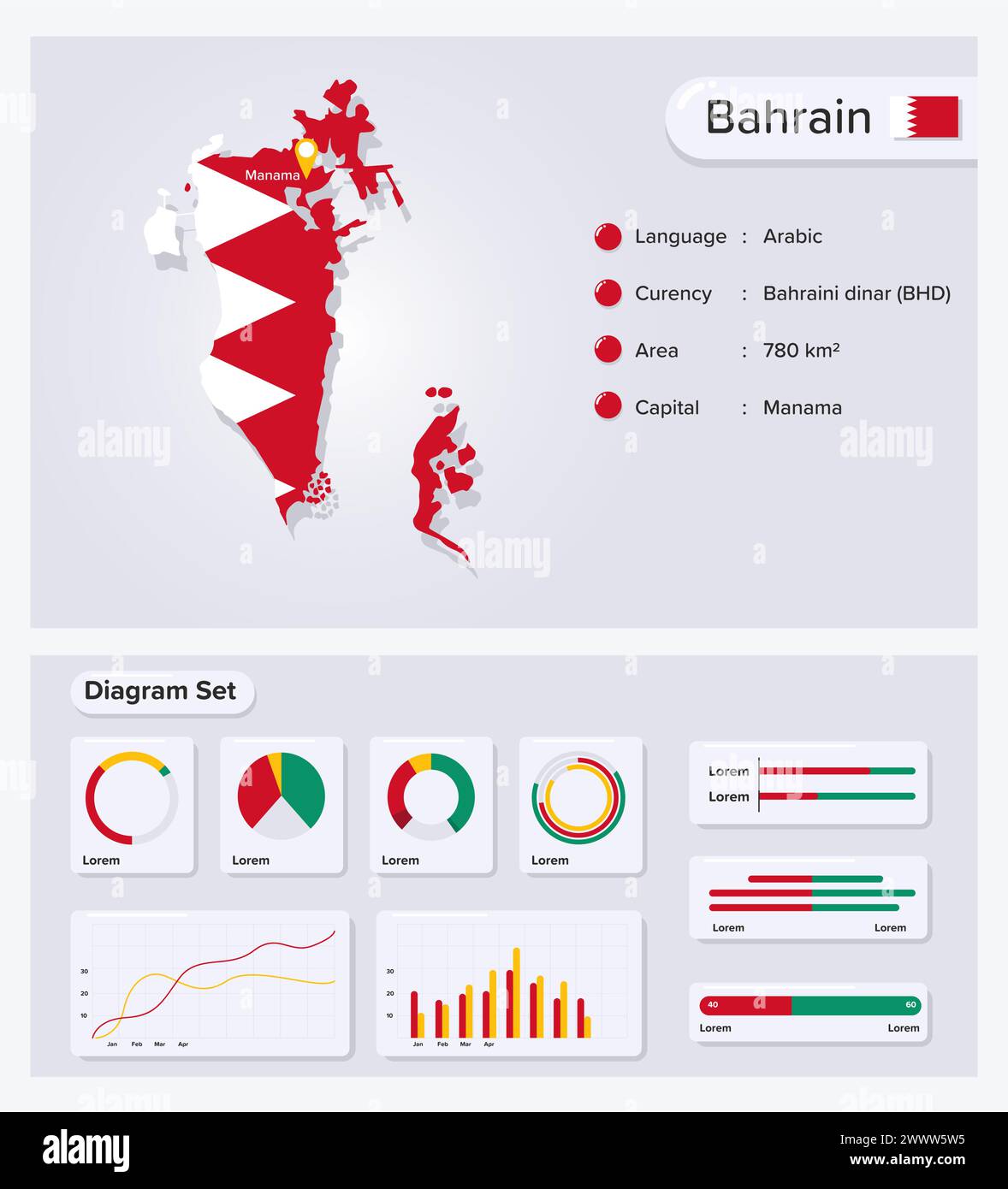 Bahrain map hi-res stock photography and images - Alamy